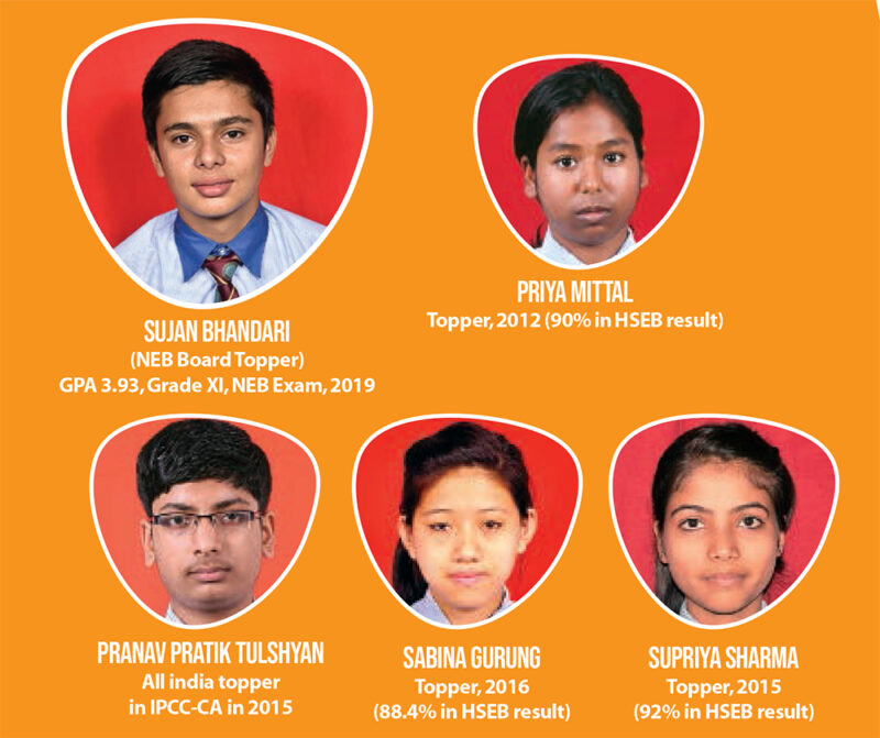 NEB Board Toppers - KMSS
