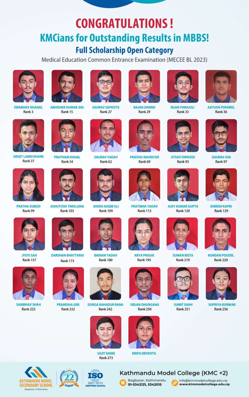 Future Doctors From KMC - KMSS